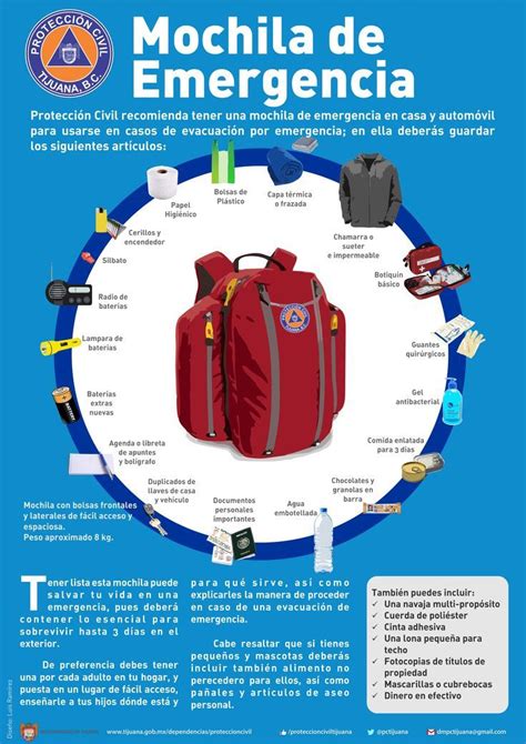 La Importancia De Tener Una Mochila De Emergencia O De Las Horas Y