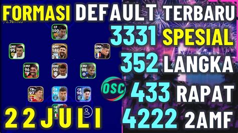 WOW FORMASI SUPER FORMASI DEFAULT TERBARU SETELAH UPDATE 22 JULI