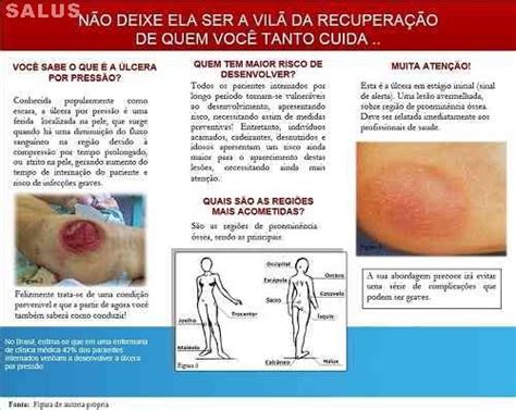 Salus Journal Of Health Sciences