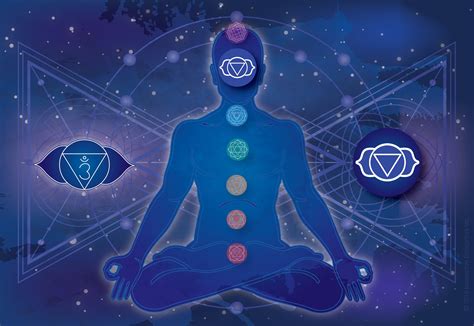 Una Guía Para Entender El Sistema De Chakra Entendiendo La Chakra Del
