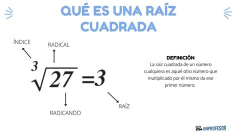 Raiz Cuadrada De Como Calcular La Ra Z Cuadrada De La Ra Z The Best