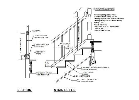 Stair Details Chapter Diagram Quizlet Stair Detail Stair