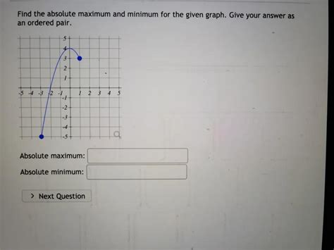 Find The Absolute Maximum And Minimum For The Given Graph Give Your