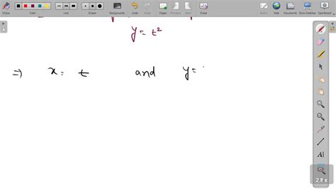 solved figure shows x t y t diagram of a particle moving in 2 dimensions if the particle