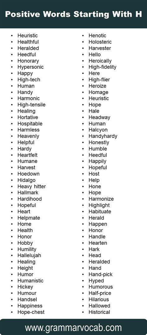 Positive Words That Start With H GrammarVocab