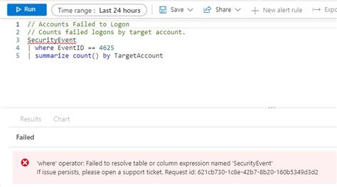 Azure Failed To Resolve Table Or Column Expression Named