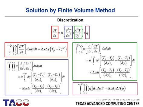 ppt 3d heat transfer problem powerpoint presentation free download id 4360431