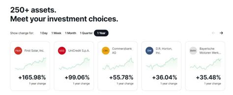 How To Use Exnova Trading Tutorial For Beginners