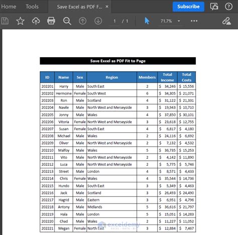 How To Save Excel As PDF Fit To Page 5 Easy Ways How To Fit An Excel