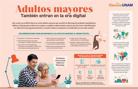 Adultos Mayores En La Era Digital Ciencia Unam 13248 The Best Porn