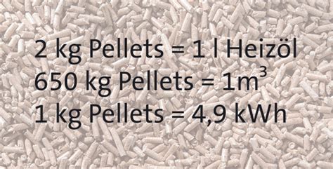 Allgemeine Daten Zu Pellets Info Glut Eisen By Feuerdepot