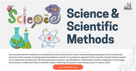 Science And Scientific Methods In Anthropology Anthroholic