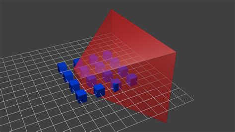 opengl moderne tutoriel 3 matrices