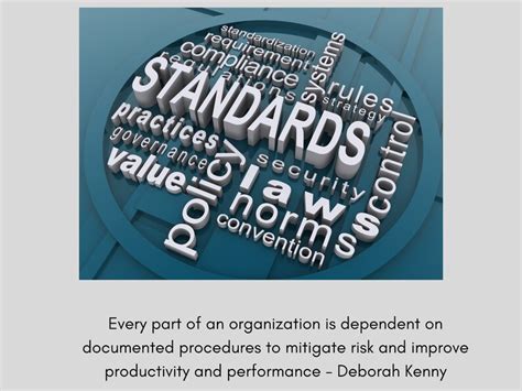 SOP Template Standard Operating Procedure Human Resources Etsy