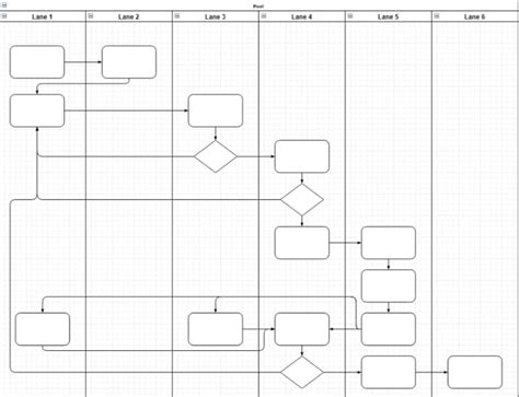 What Is Flowchart Swimlane And How To Create It The Best Porn
