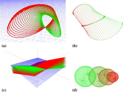 linear interpolation between different geometric objects a circles b download scientific