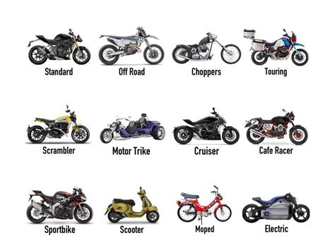Types Of Motorcycles From Cruisers To Sport Bikes RUN MOTO RUN