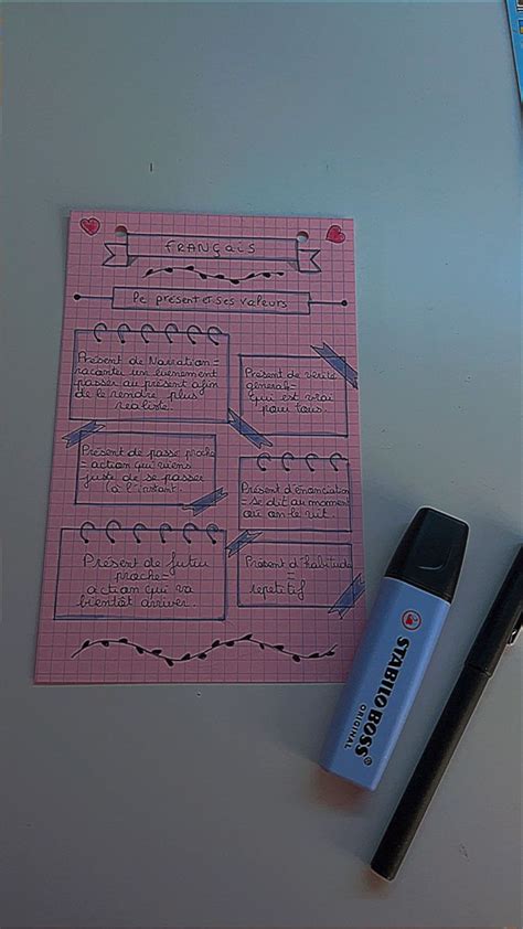 Fiche de révision aesthetic Lola