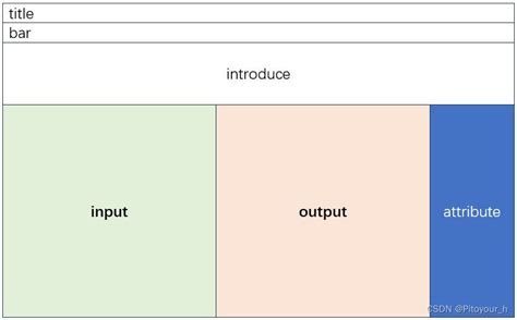 通过pyqt5实现图像分割应用程序 基于python pyqt作为gui框架的图像语义分割软件 csdn博客