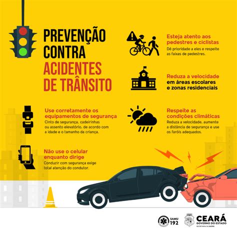 Maio Amarelo Samu Ceará conscientiza a população sobre segurança no