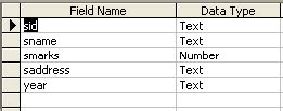 Databinding In Combobox Using C