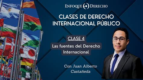 Clases de Derecho Internacional Público Clase 4 Las fuentes del