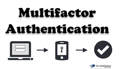 What Is Multifactor Authentication And How Does It Work