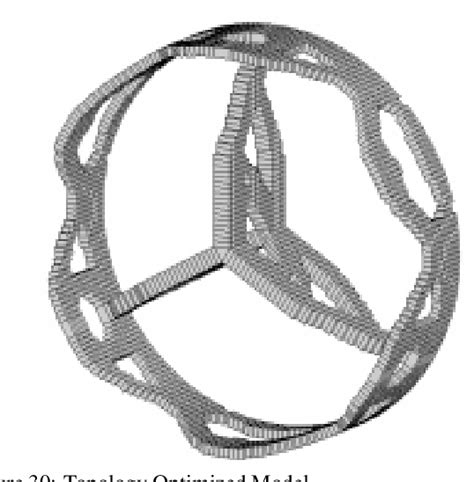 a new approach for sizing shape and topology optimization semantic scholar
