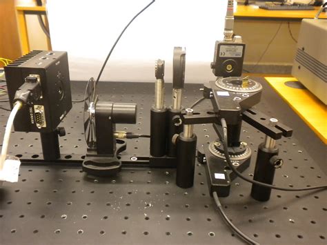 Surface Plasmon Resonance PhysLab