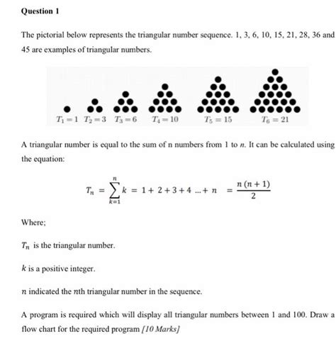 solved question 1 the pictorial below represents the