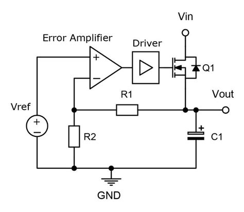 Vrm Value Reference Model For Cheap Micoope Gt