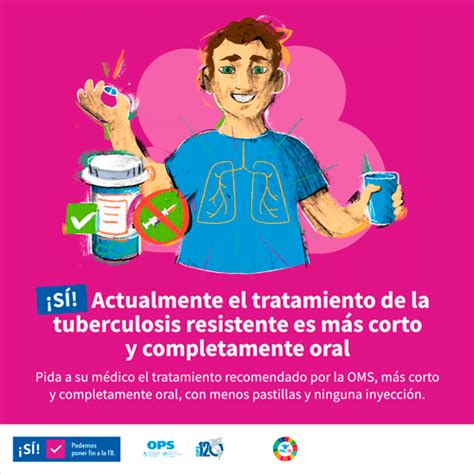 Día Mundial de la Tuberculosis 2023 OPS OMS Organización