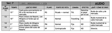 Guion Técnico Wiki de escritura