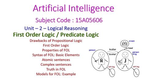 first order logic predicate logic artificial intelligence logical reasoning unit 2 15a05606