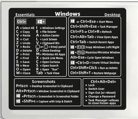 synerlogic excel for mac cheat sheet reference guide shortcut sticker black vinyl fit any
