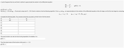 solved 1 point suppose that we use euler s method to