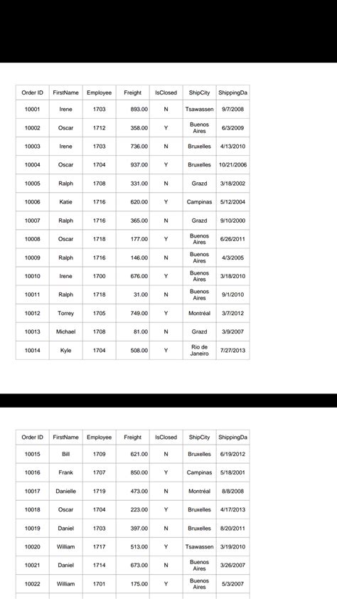 export to pdf in xamarin datagrid control syncfusion