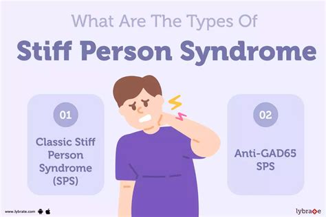 Stiff Person Syndrome Symptoms Causes Treatment Cost And Side Effects