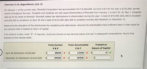 Solved Exercise 5 16 Algorithmic LO 3 On January 1 Of Chegg