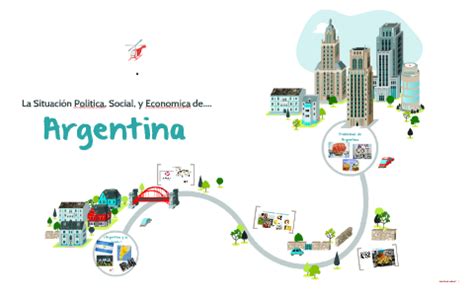 La Situacion Politica Economica Y Social De Argentina By Nhan Van