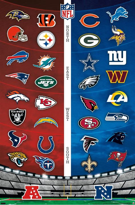 NFL League Logos 22 Wall Poster 22 375 X 34 Walmart