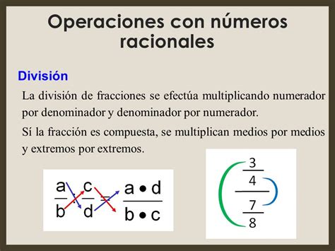 DIVISIÓN DE NÚMEROS RACIONALES