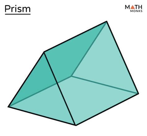 prism definition shape types formulas examples diagra
