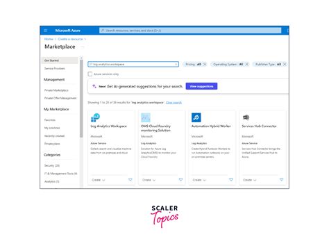 Azure Log Analytics Scaler Topics