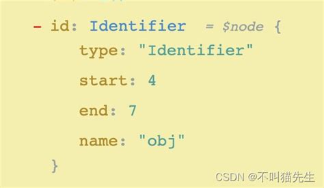 前端ast详解，手写babel插件 coder