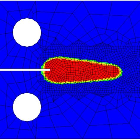 pdf phase field modeling of fracture