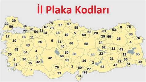 Türkiye 81 İlin Plaka Numaraları Ve Kodları Tüm İllerin Plaka Kodları