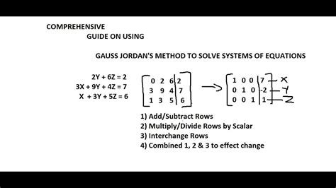 gauss jordan s method of solving linear equations comprehensive guide youtube