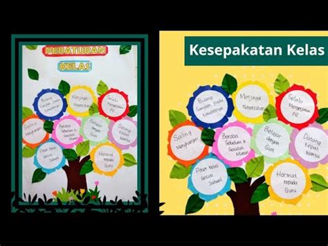 Cara Membuat Kesepakatan Kelas Kreatif Membuat Peraturan Kelas