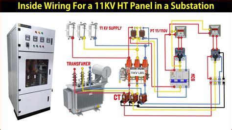 A Clear Diagram Of 11kV CT PT Meter Connection